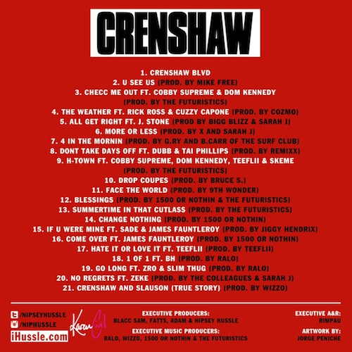 Nipsey Hussle – Crenshaw (Mixtape Tracklist) | Home of Hip Hop Videos ...